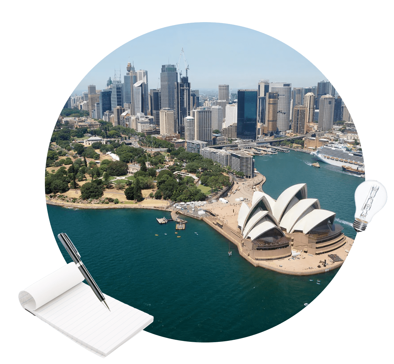 Business Plans Sydney | Brainiact